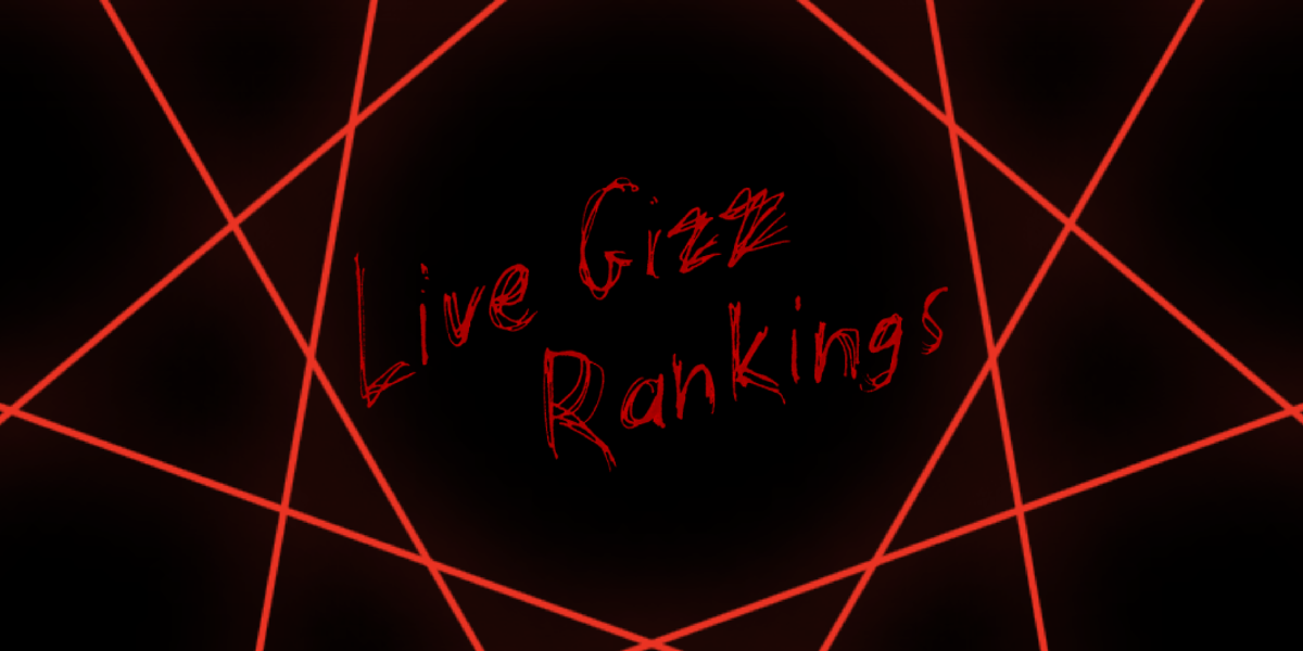 Nonagon Infinity | Live Gizz Rankings